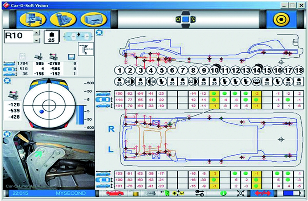 Systemy pomiarów geometrycznych karoserii samochodowych w procesach ...